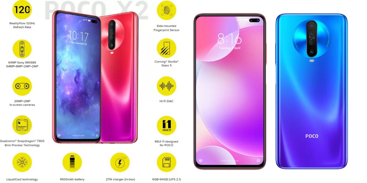 Top 10 Smartphones With A Dedicated Depth Sensor Camera To Capture ...