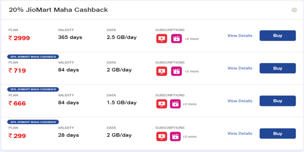 New Jio Recharge Plan Introduced with Yearly Validity - Check Details ...