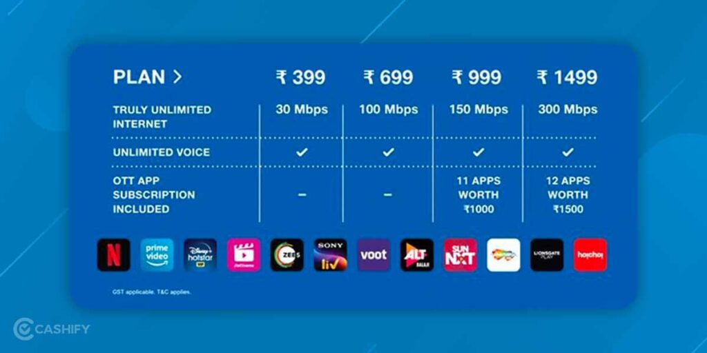 Free Amazon Prime Subscription : 6 Secret Methods You Didn't Know About ...