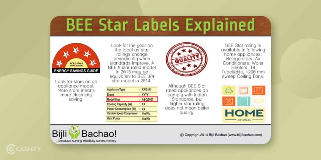 BEE Star Labels For Appliances Explained | Cashify Blog