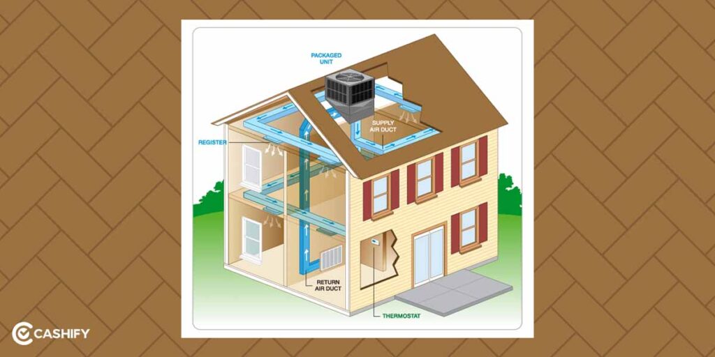 What Is HVAC System And How Does It Work? | Cashify Air Conditioners Blog